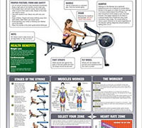 How to Clean a Concept 2 Rowing Machine with Chain Oil