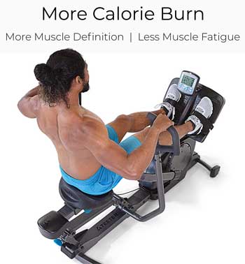 Teeter Power 10 Rower - Get Better Workouts in Less Time