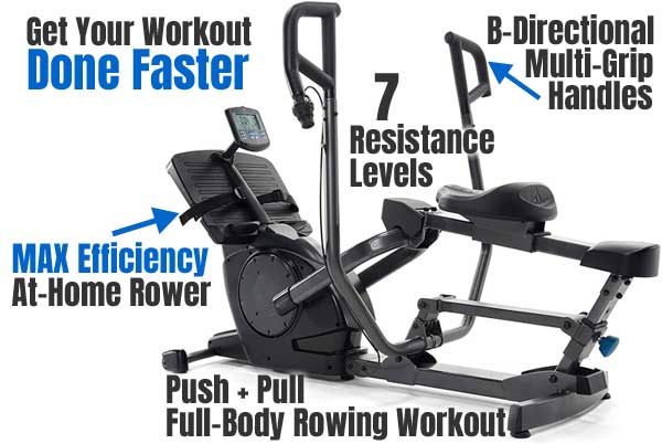 Teeter Power 10 Rower - Get Better Workouts in Less Time