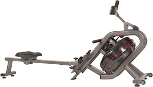 Phantom Hydro Water Rowing Machine - the Pros & Cons